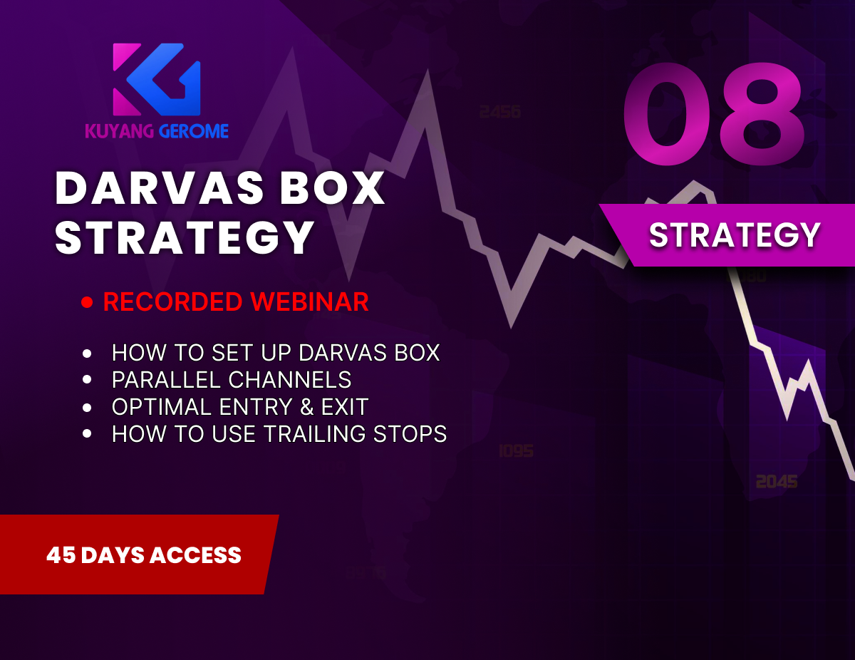 Darvas Box – TitoVlogs